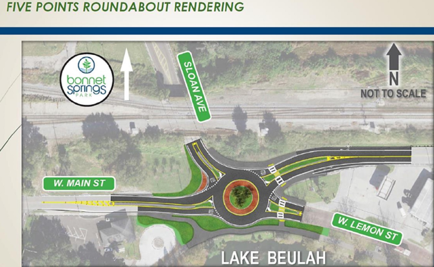 Roundabout Approved For Five-Points Intersection Near Bonnet Springs ...