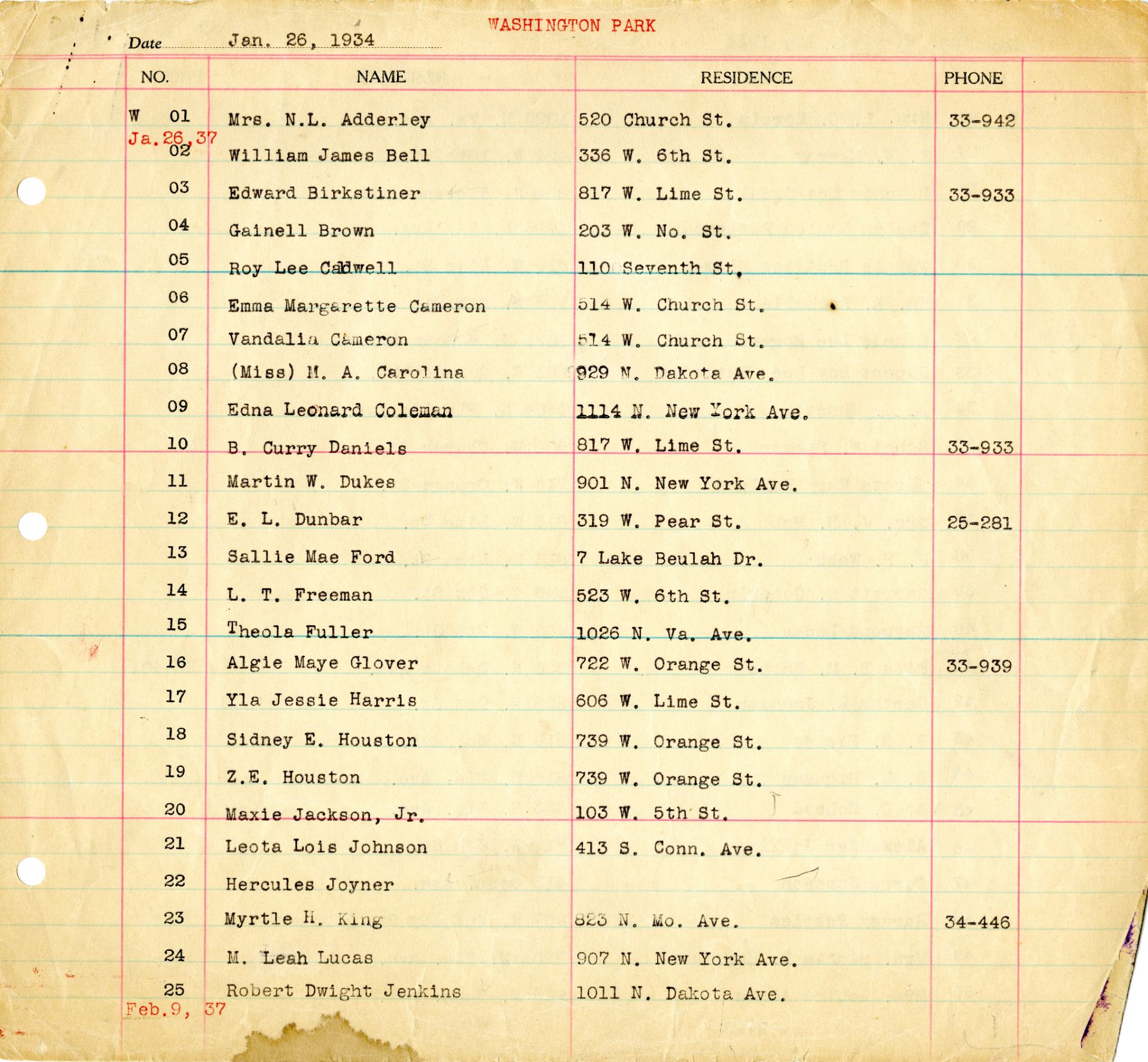 ElsieDunBarLibraryCardHolders - LkldNow