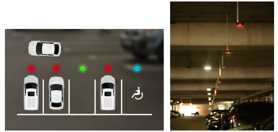 Parking-guidance-lights - LkldNow