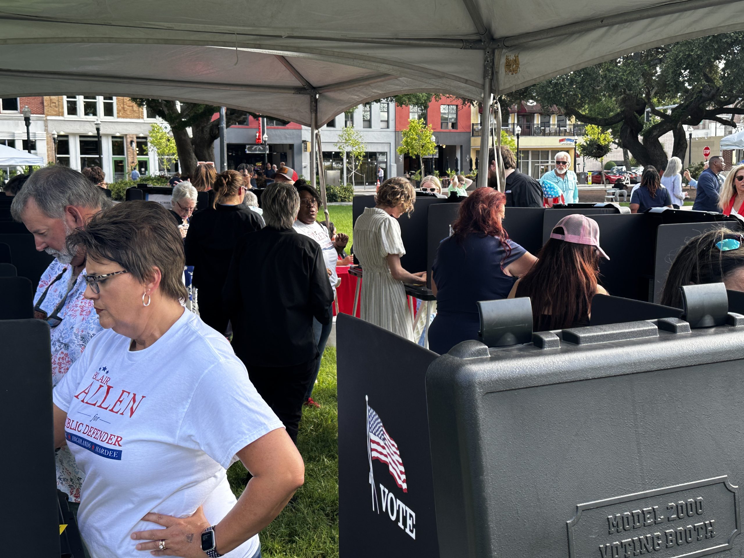 Straw poll voting - LkldNow