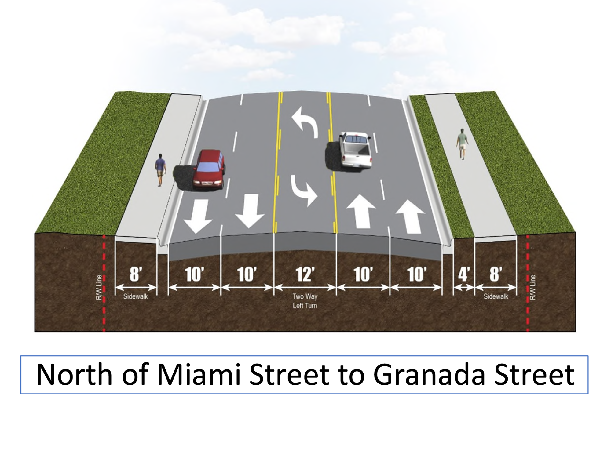 continuous-turn-lane - LkldNow